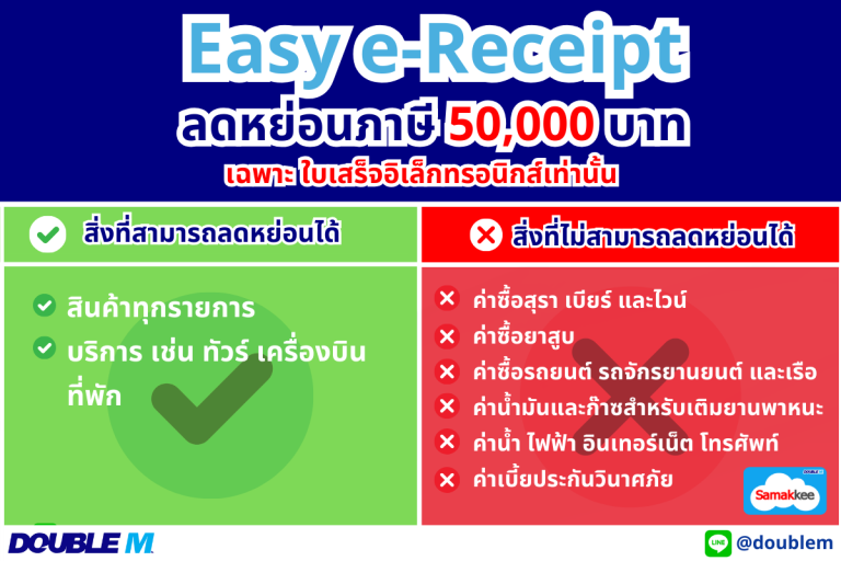 Double M Technology Management – ดำเนินกิจการธุรกิจพัฒนาซอฟต์แวร์สำหรับ ...